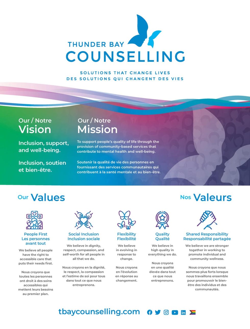 Who we are - Thunder Bay Counselling
